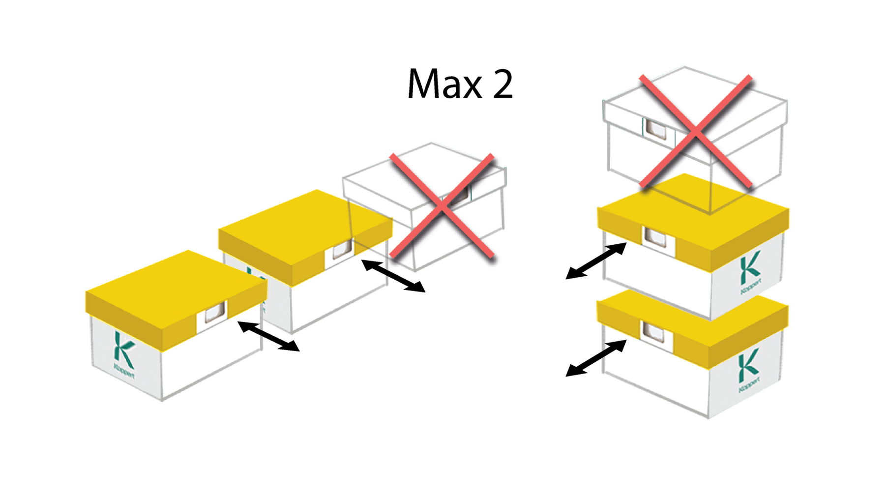 Optimal Placement of Bumblebee Hives - Pollination Best Practices